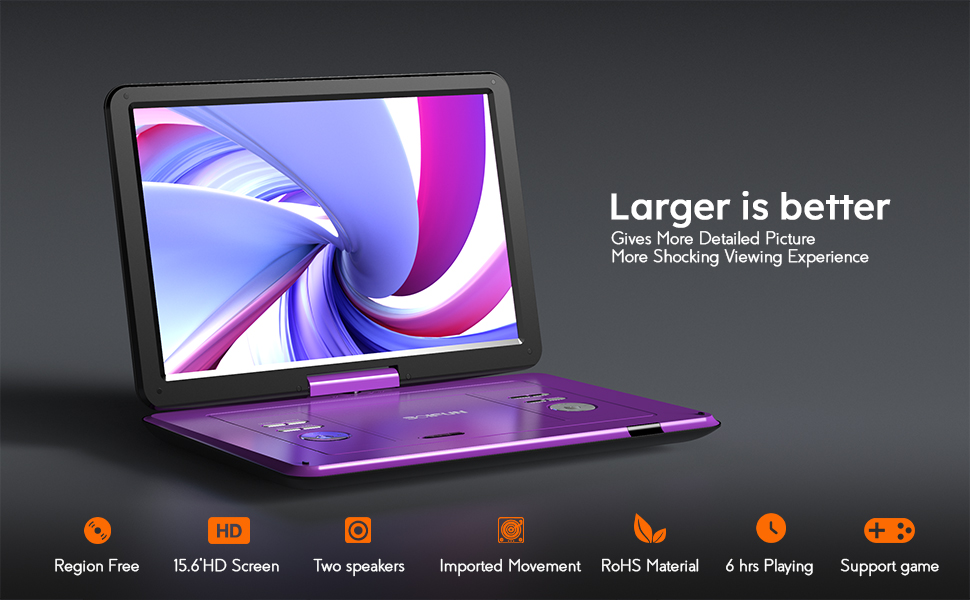 Top 5 Best DVD Players with Screens in 2024: Reviews and Buying Guide