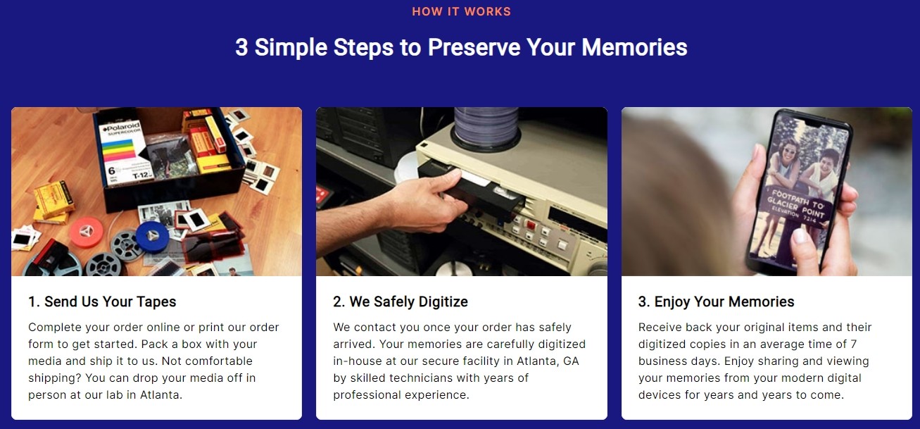 How to Convert VHS to Digital: 3 Popular Ways to Digitize VHS