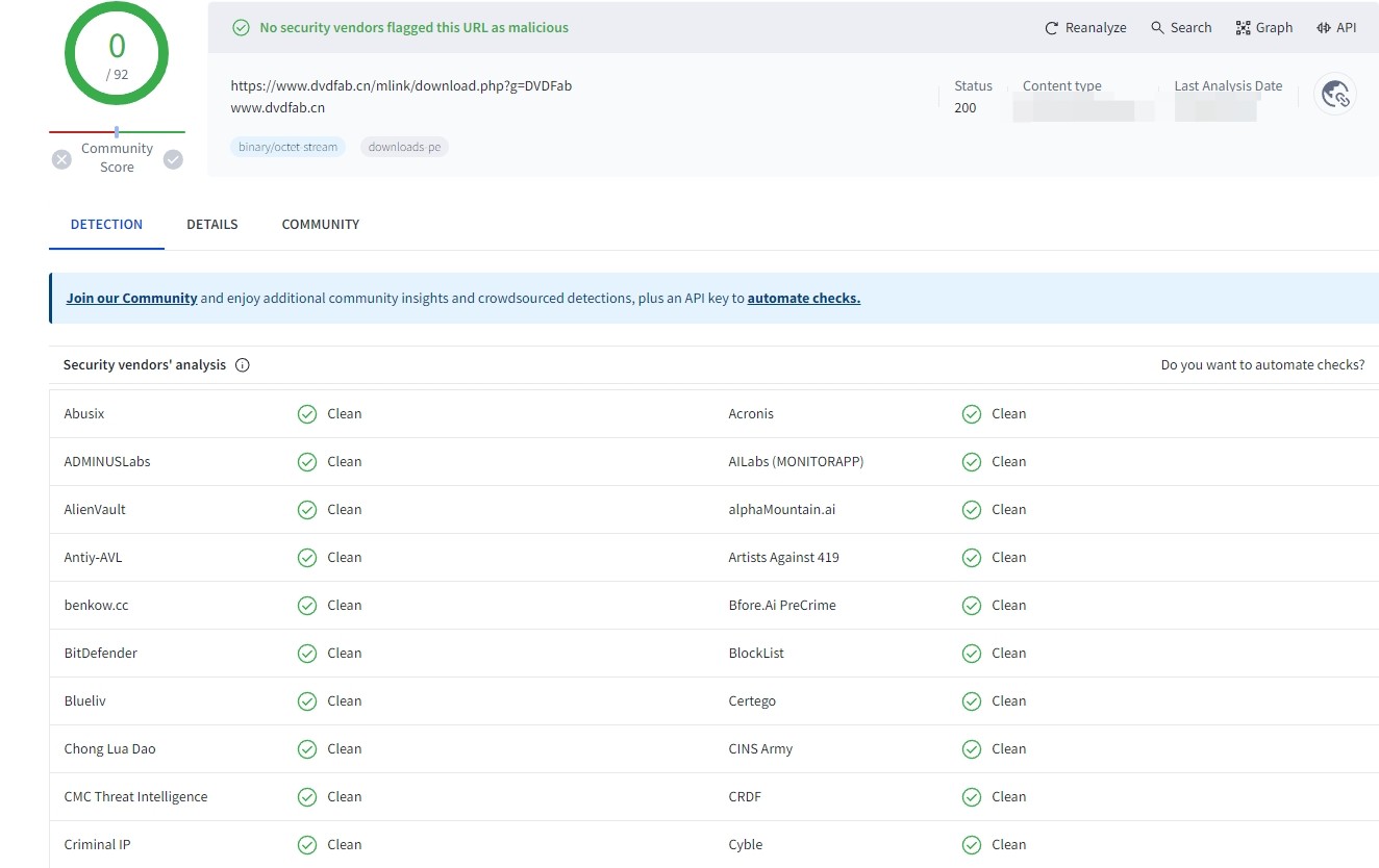 Is DVDFab Safe: Check Out The Official Answer and Reviews