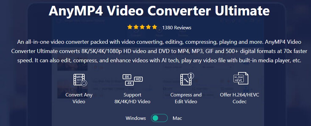 Top 3 ISO to AVI Converters for Windows and Mac in 2024