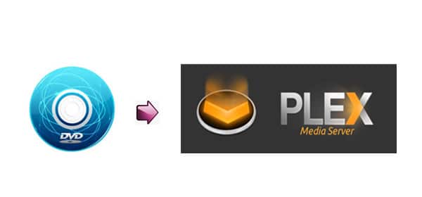 DVD Ripping for Plex: 3 Best Tools for Ripping DVDs for Plex