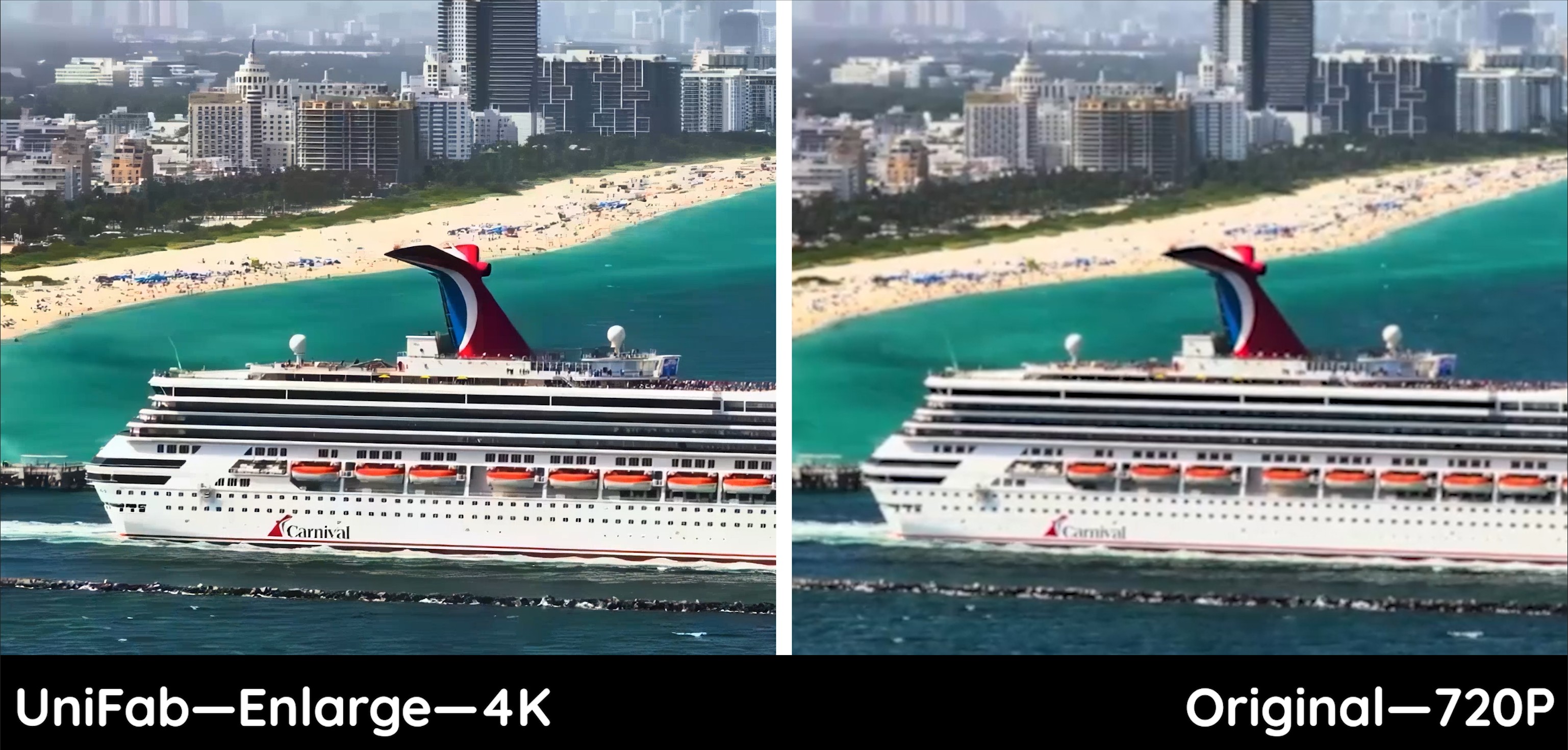 Comprehensive Review of UniFab Video Enhancer AI: Features, Pros, Cons and More